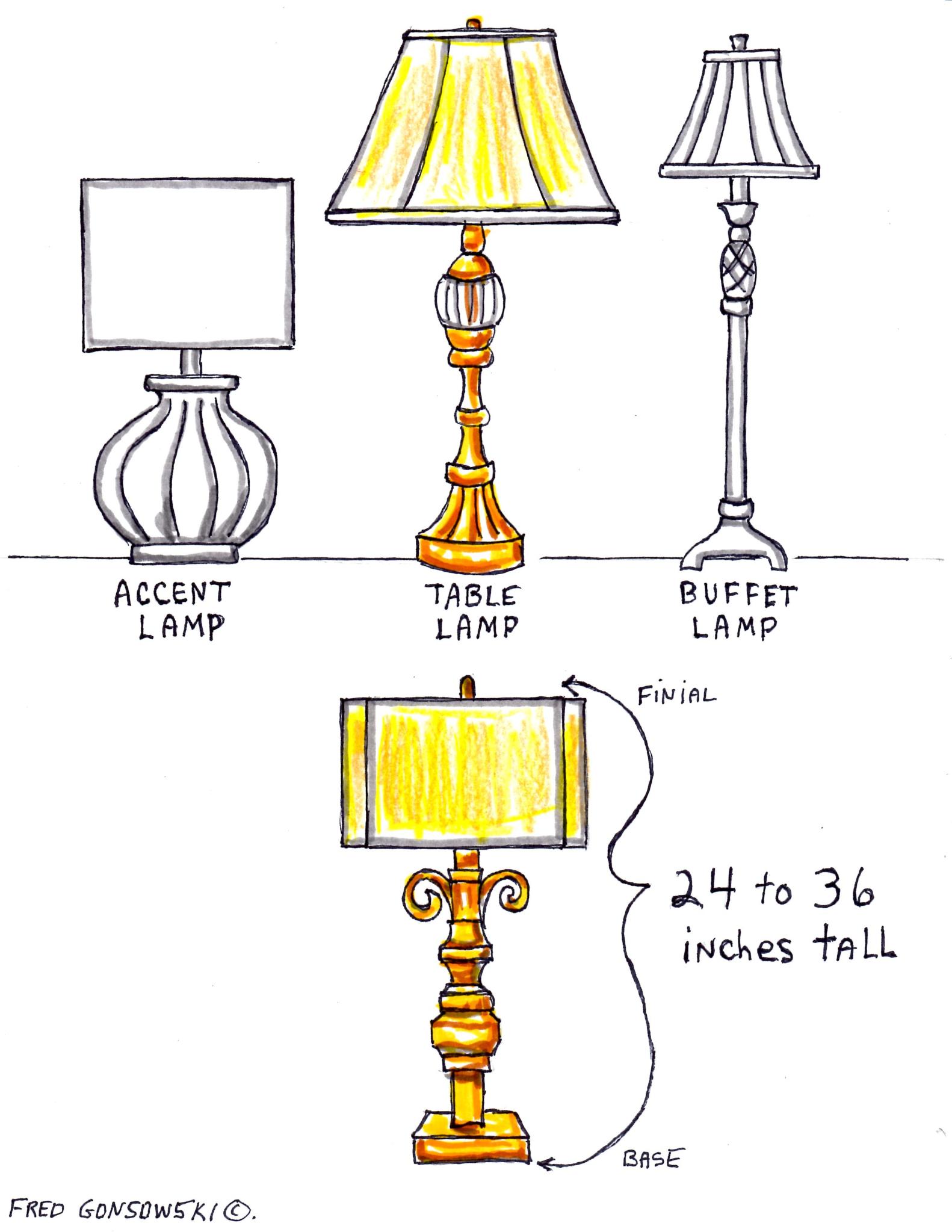 Interior Decorating with TABLE LAMPS | Fred Gonsowski Garden Home